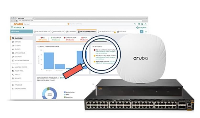 HPE Aruba Networkingについて｜HPE Aruba Networking BIZコンシェルジュ