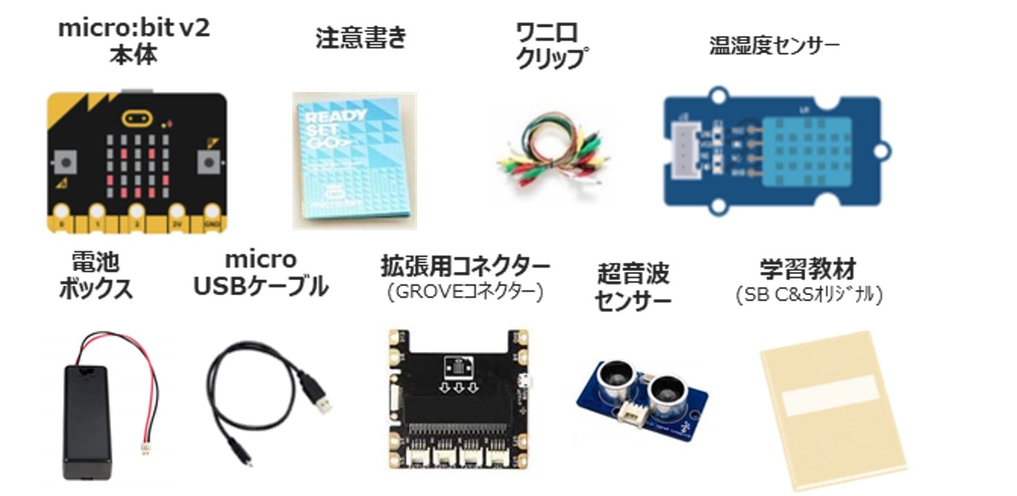 ICT利活用の促進 | SB C&S GIGAスクール｜SB C&SのIT-EXchange